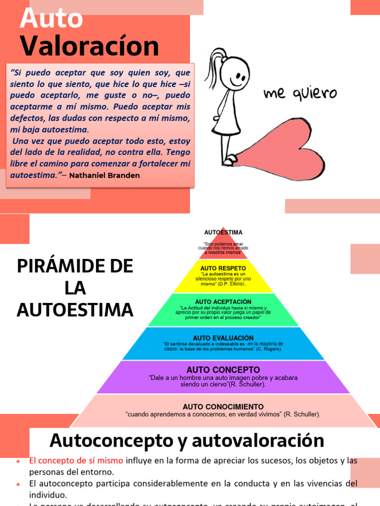 La Pirámide de la Autoestima | PDF