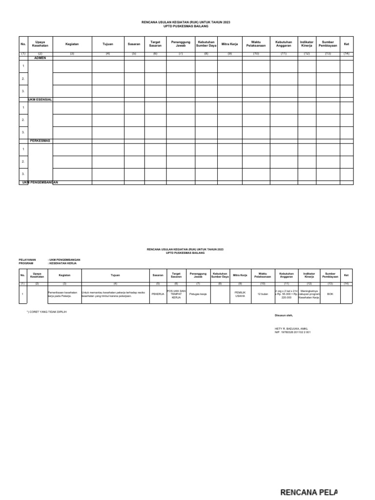Ruk 2022 RPK 2023 Prog Kesja | PDF