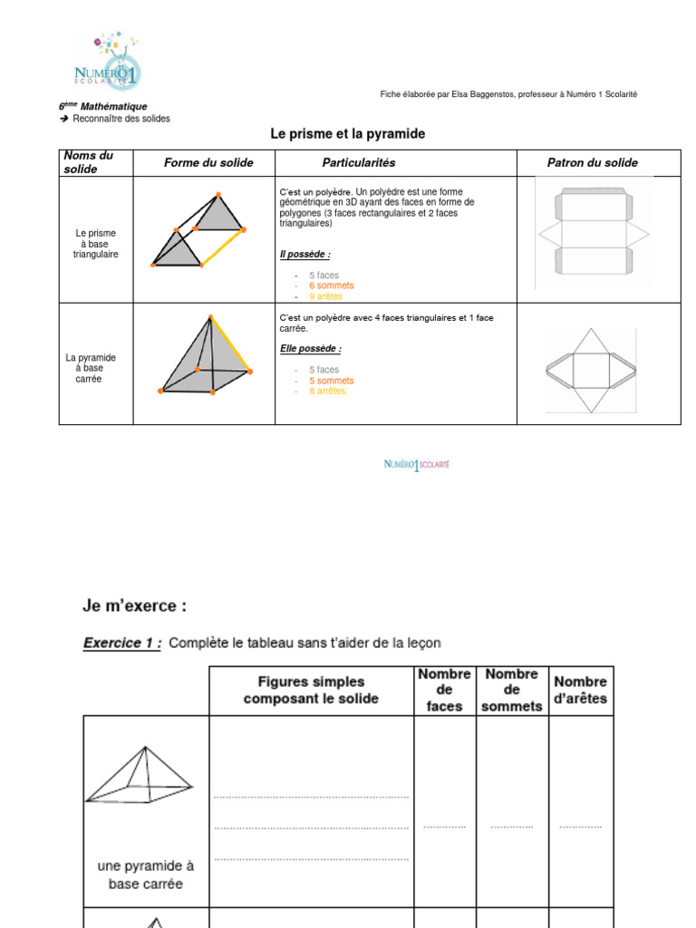 Le Prisme Et La Pyramide | PDF