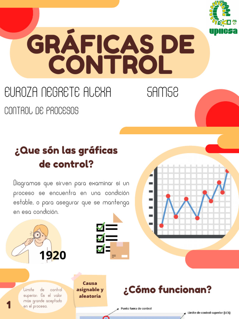 GRÁFICAS DE CONTROL | PDF