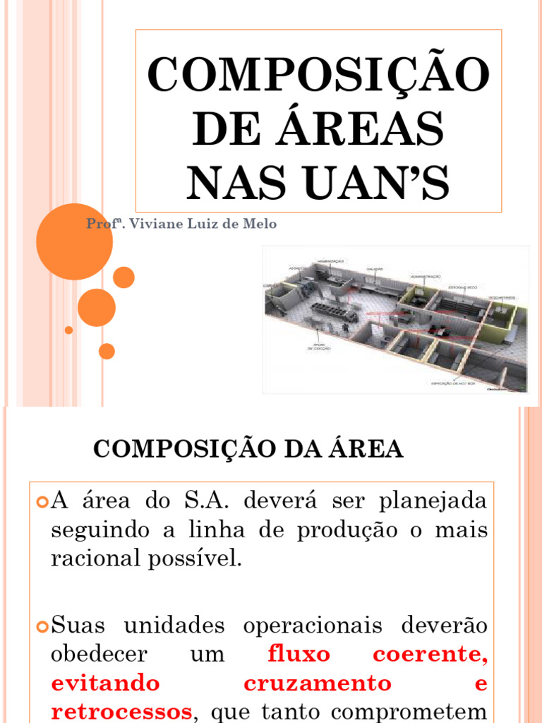 COMPOSIÇÃO DE ÁREAS NAS UANs | PDF