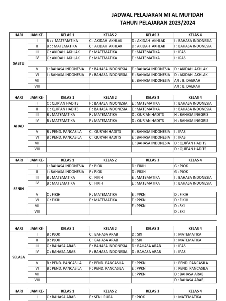 Jadwal Pelajaran Mi Al Mufidah Tapel 2023-2024 | PDF