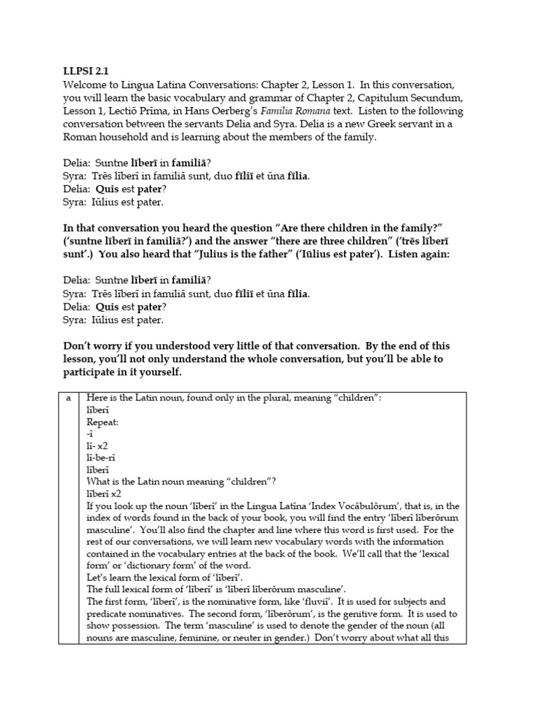 LLPSI 2.1 - Guided Conversation | PDF | Grammatical Gender | Linguistics