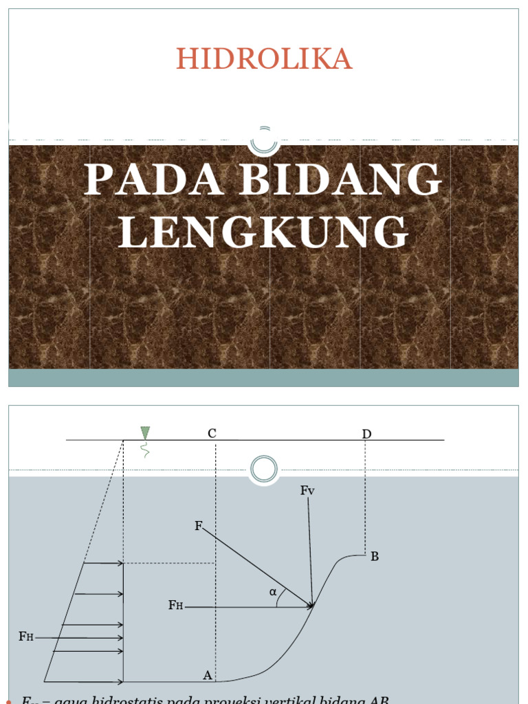 Gaya Hidrostatis pada Bidang Lengkung | PDF | Sains & Matematika