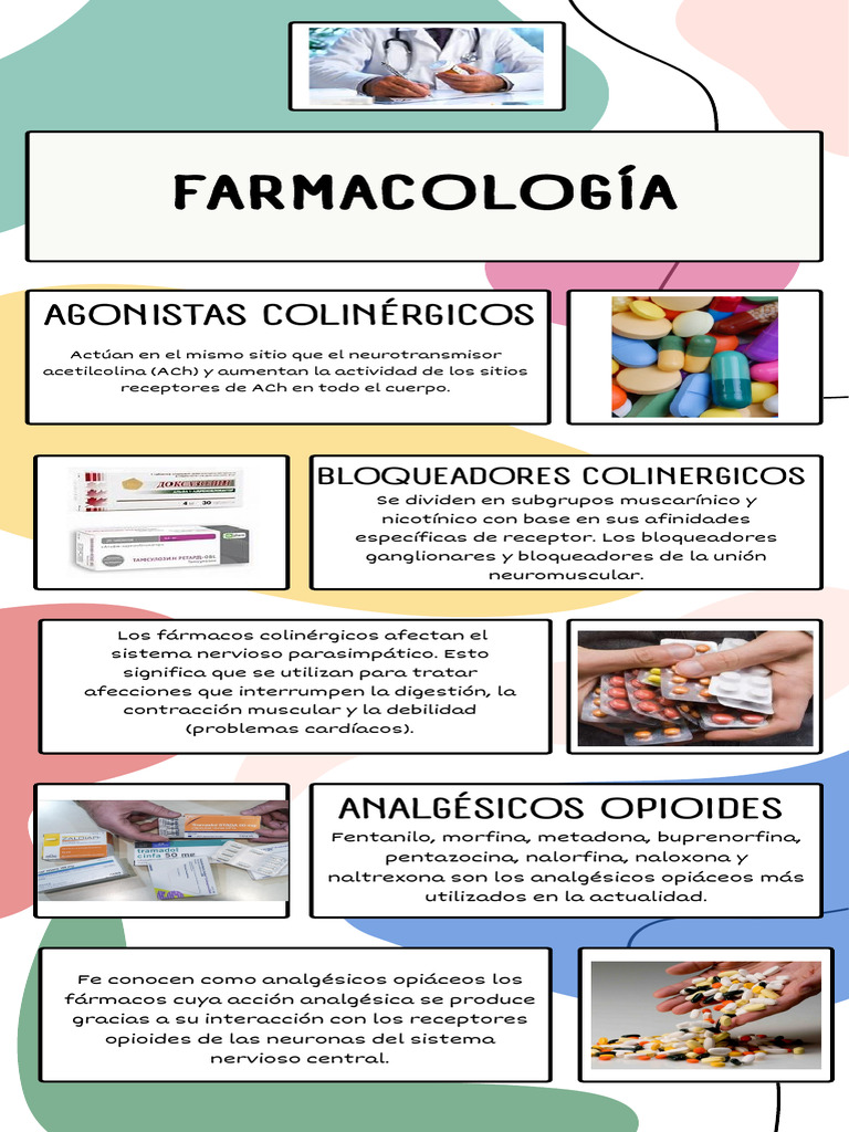 Infografia de Farmacologia | PDF