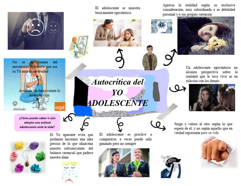Autocrítica y egocentrismo en adolescentes | PDF