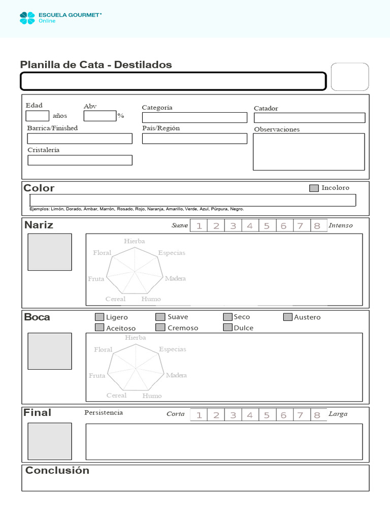 Planilla de Cata para Destilados | PDF
