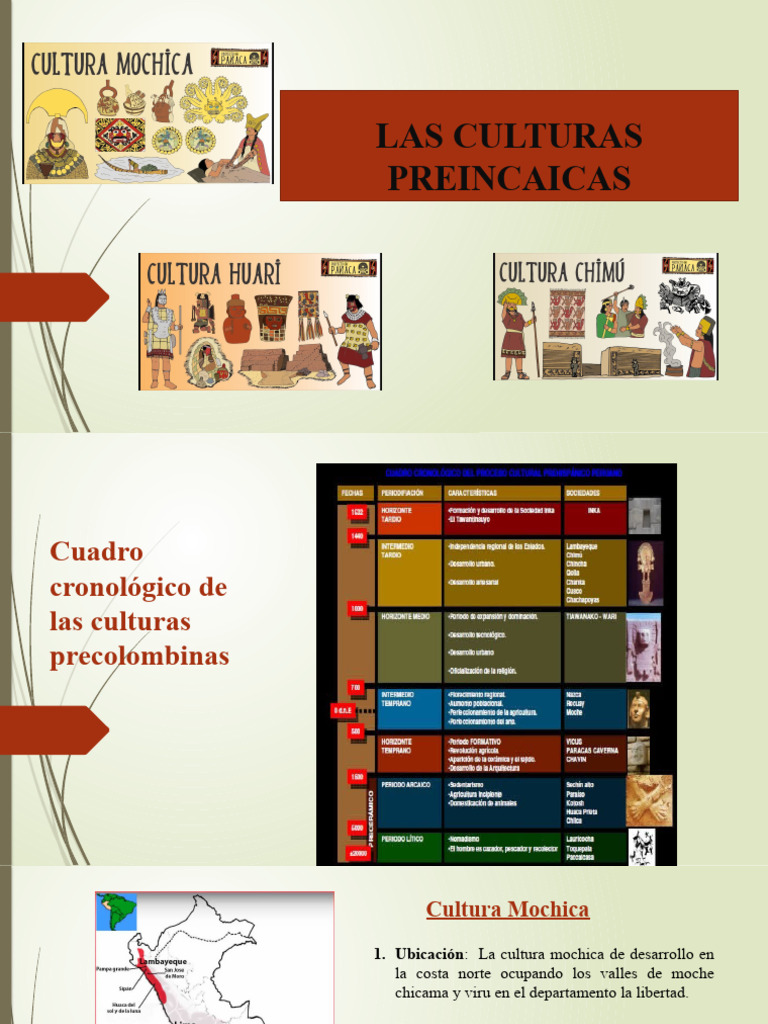 Las culturas precolombinas | PDF