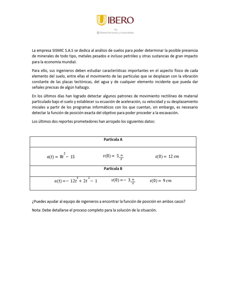 Act2 Antiderivadas Concepto | PDF