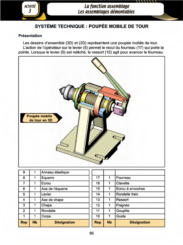 Activité 3 Leçon 1 Chapitre 3 Partie B Poupée Mobile de Tour | PDF