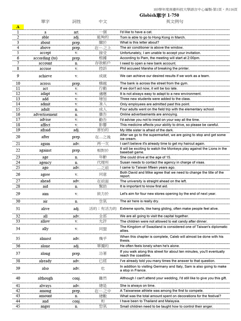 Globish 單字 | PDF