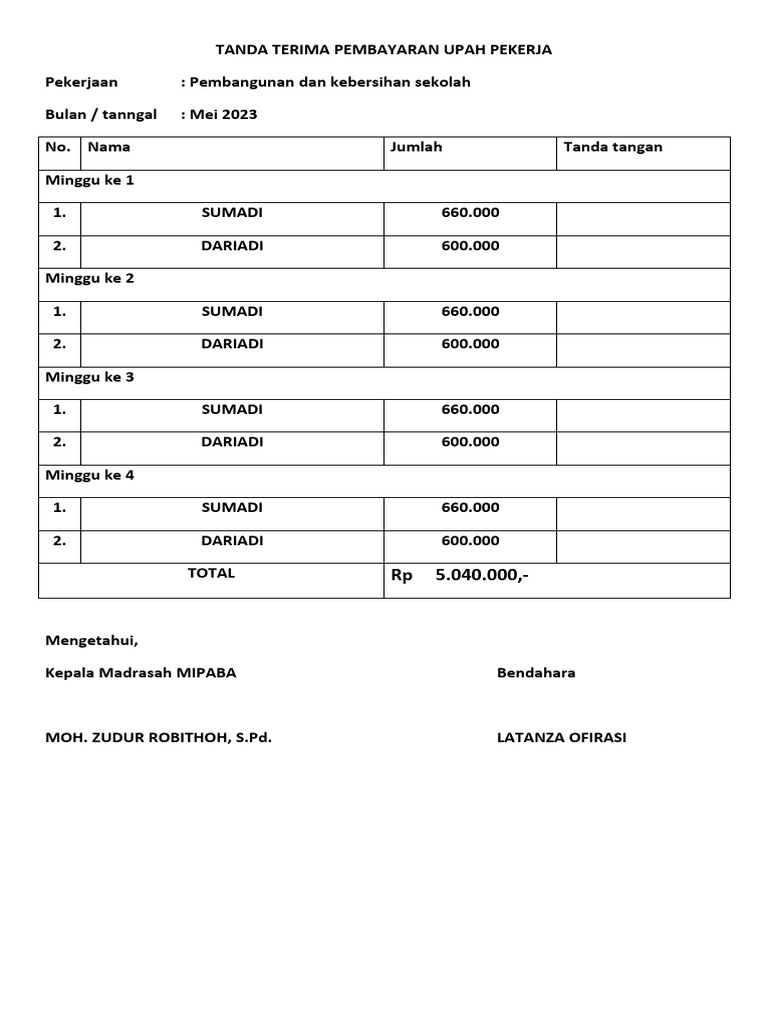 Tanda Terima Pembayaran Upah Pekerja | PDF