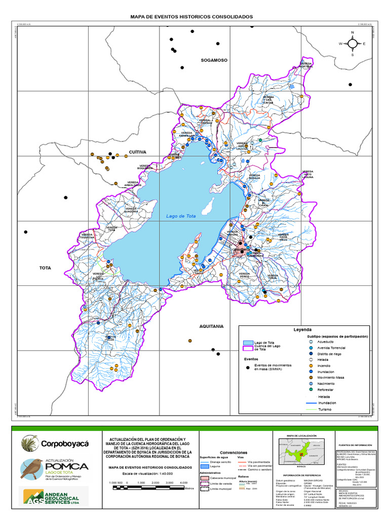 MAPA DE EVENTOS HISTORICOS CONSOLIDADOS v2 v10 | PDF