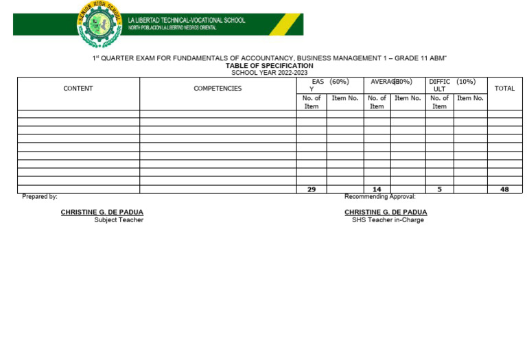 TOS Format Sample | PDF