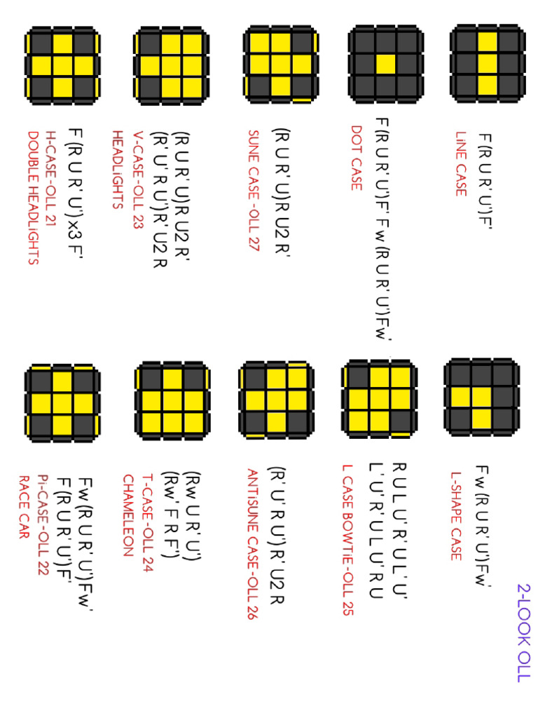 2 Look Oll | PDF