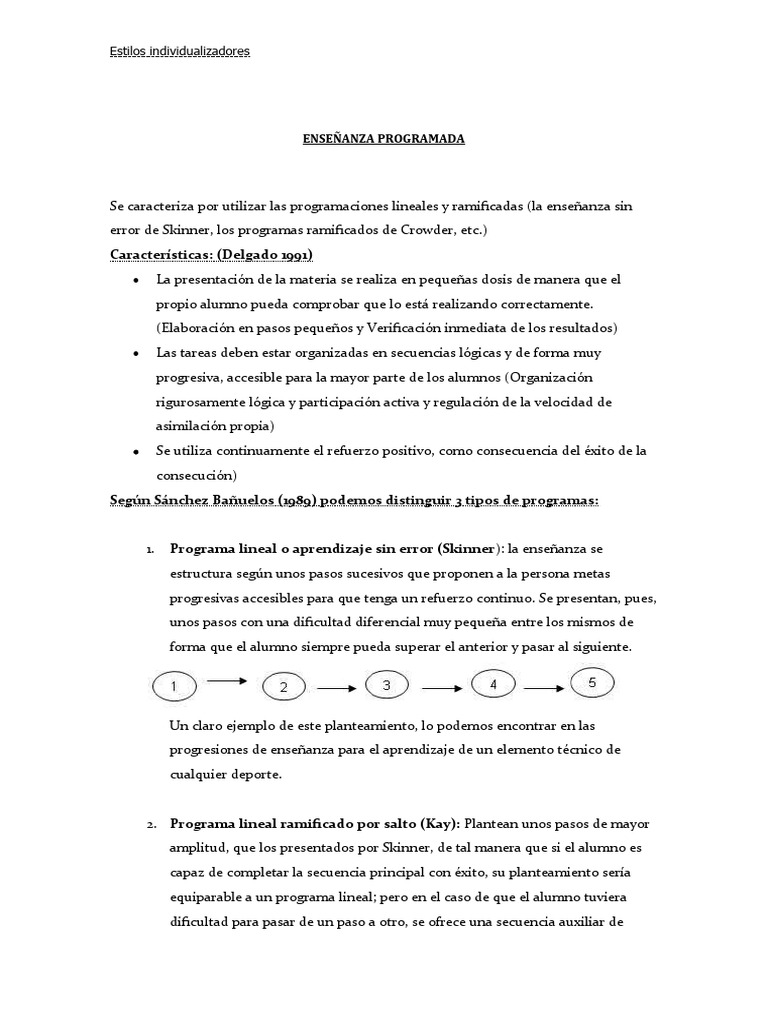 07.enseñanza Programada | PDF | Aprendizaje | Modificación de comportamiento