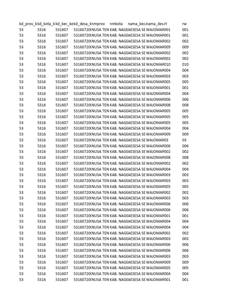 Kuesioner Individu WAJOMARA 2023 | PDF