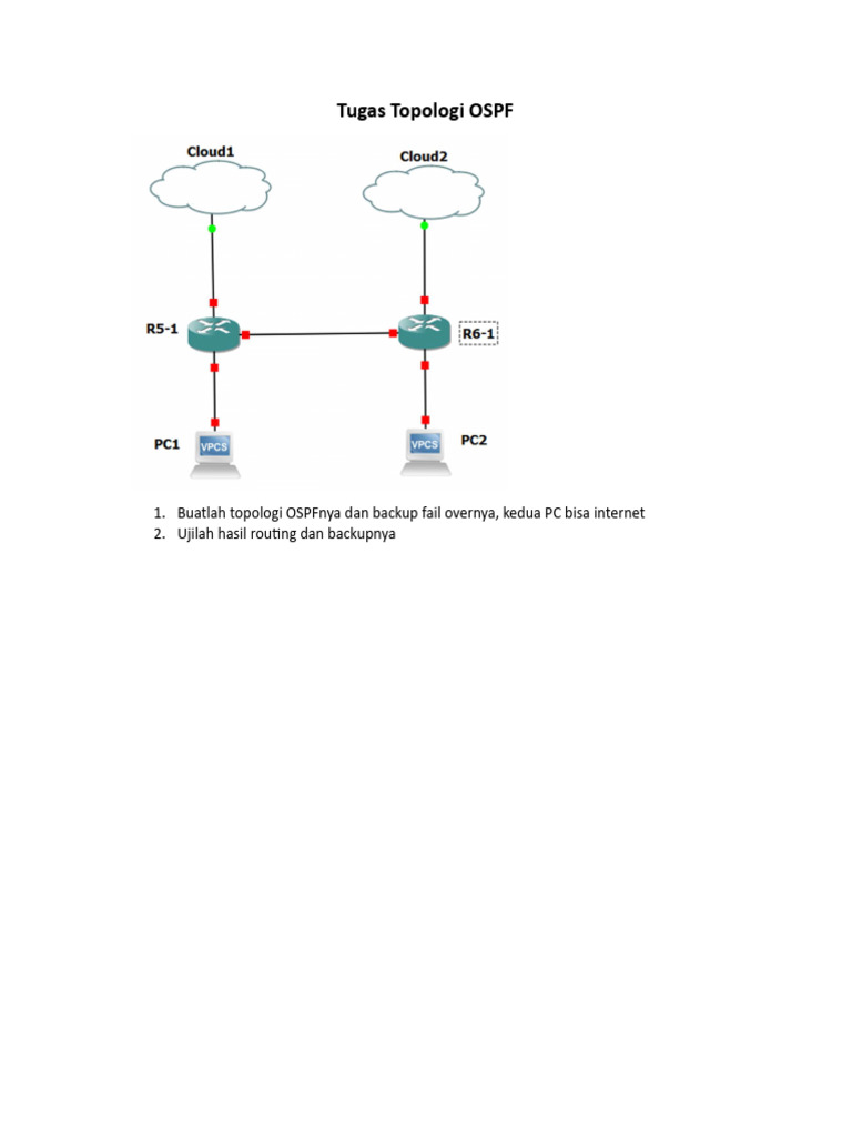 3 Tugas Topologi OSPF | PDF