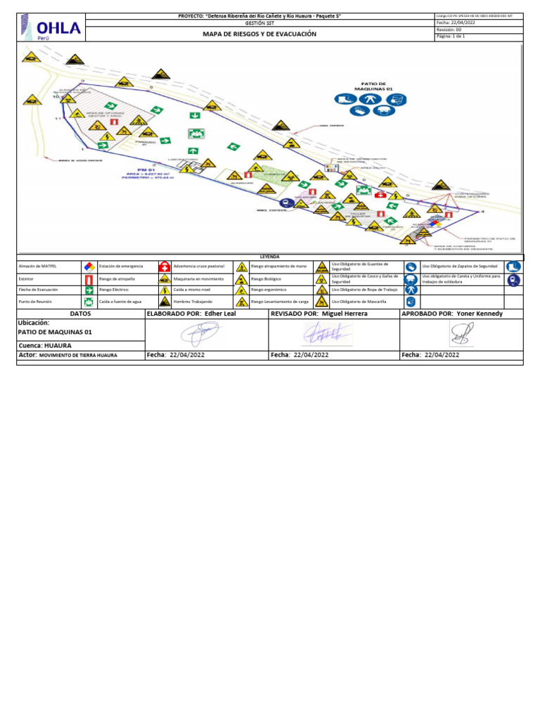 Mapa de Riesgo - Patio de Maquinas 01 Final | PDF