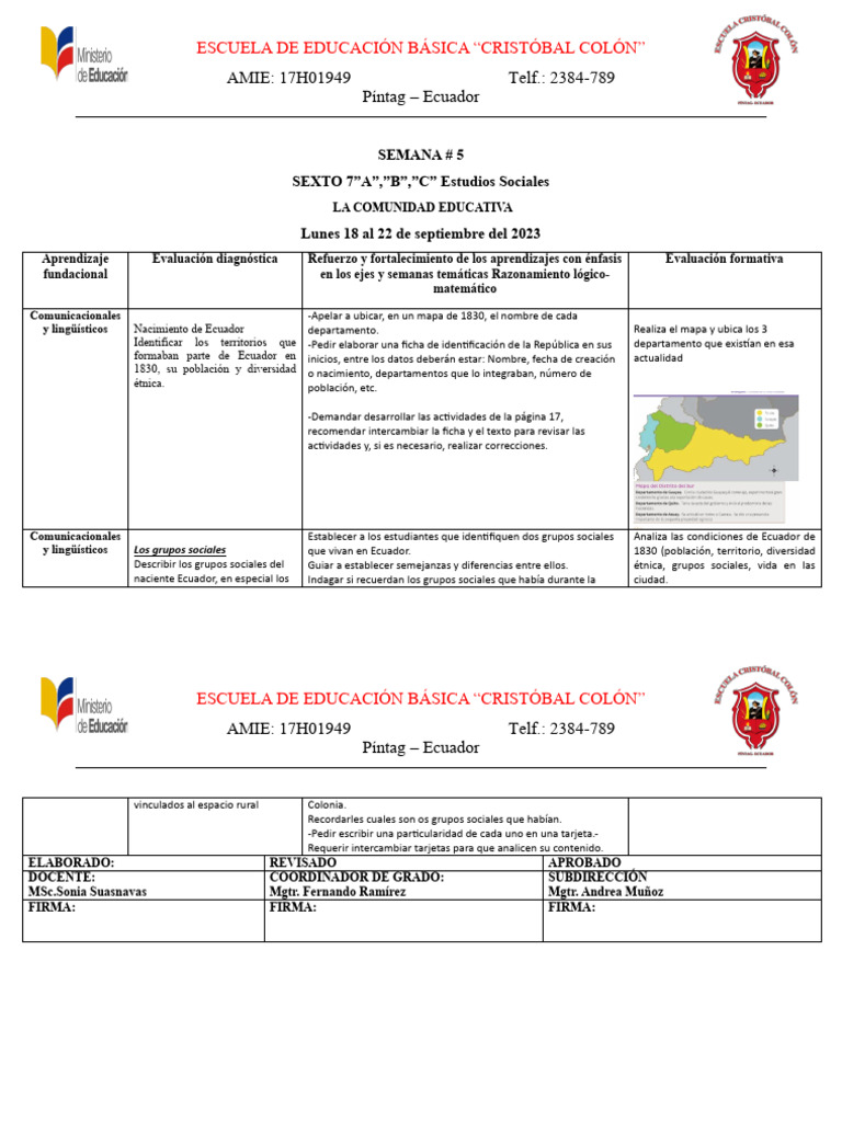 7mos EESS Semana 5 | PDF | Ecuador | Aprendizaje