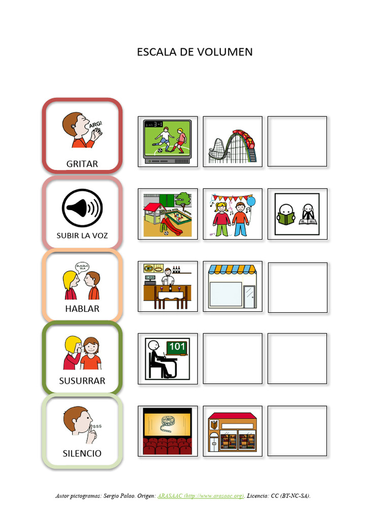 Escala de Volumen Visual | PDF