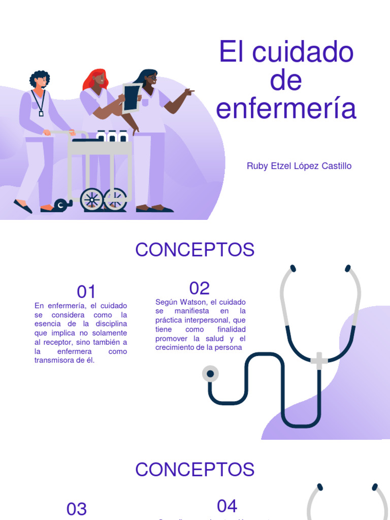 Cuidados Básicos en Enfermería | PDF | Enfermería | Cuidado de la salud