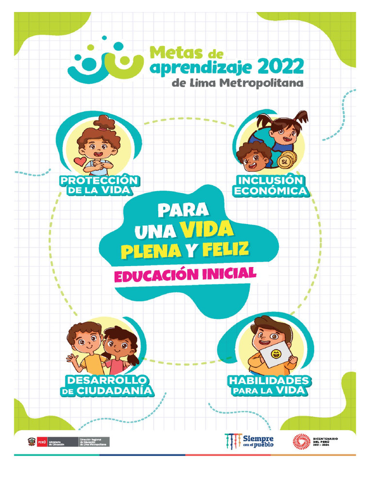 Metas de Aprendizaje11 | PDF