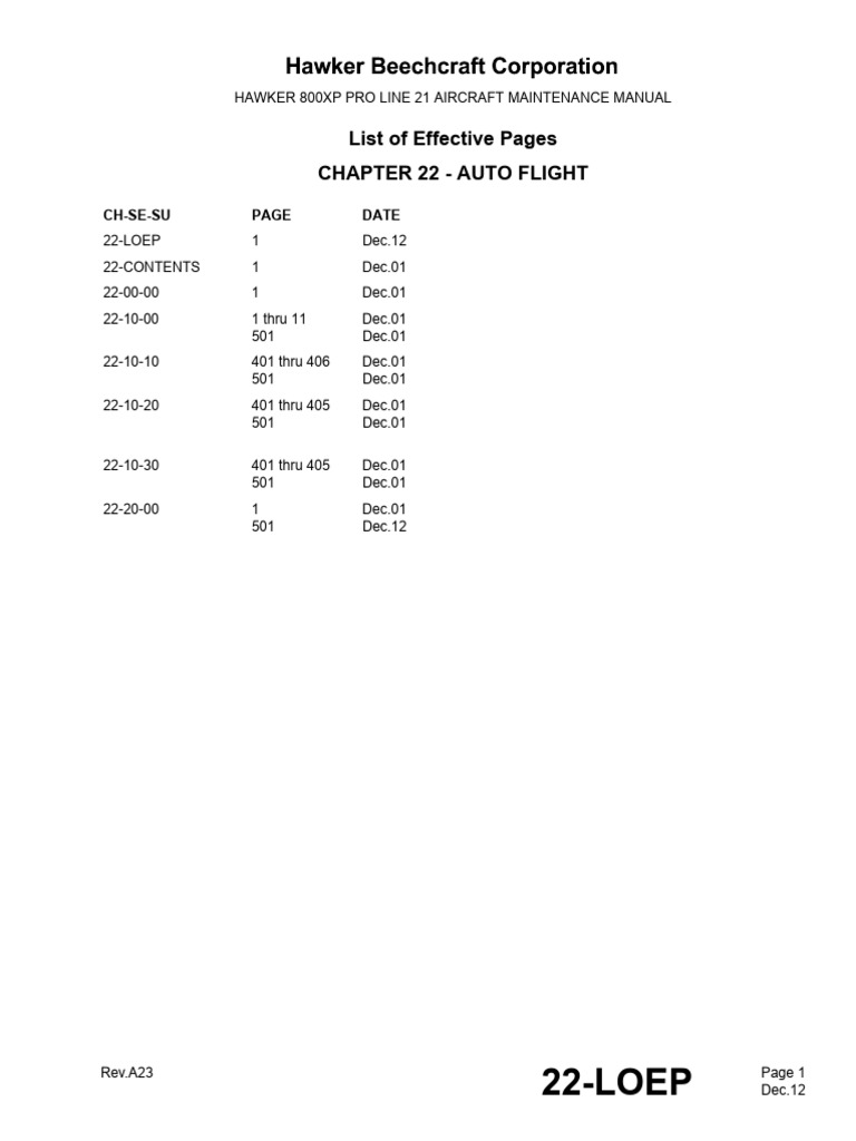 Proline 21 h800 Cap 22 | PDF