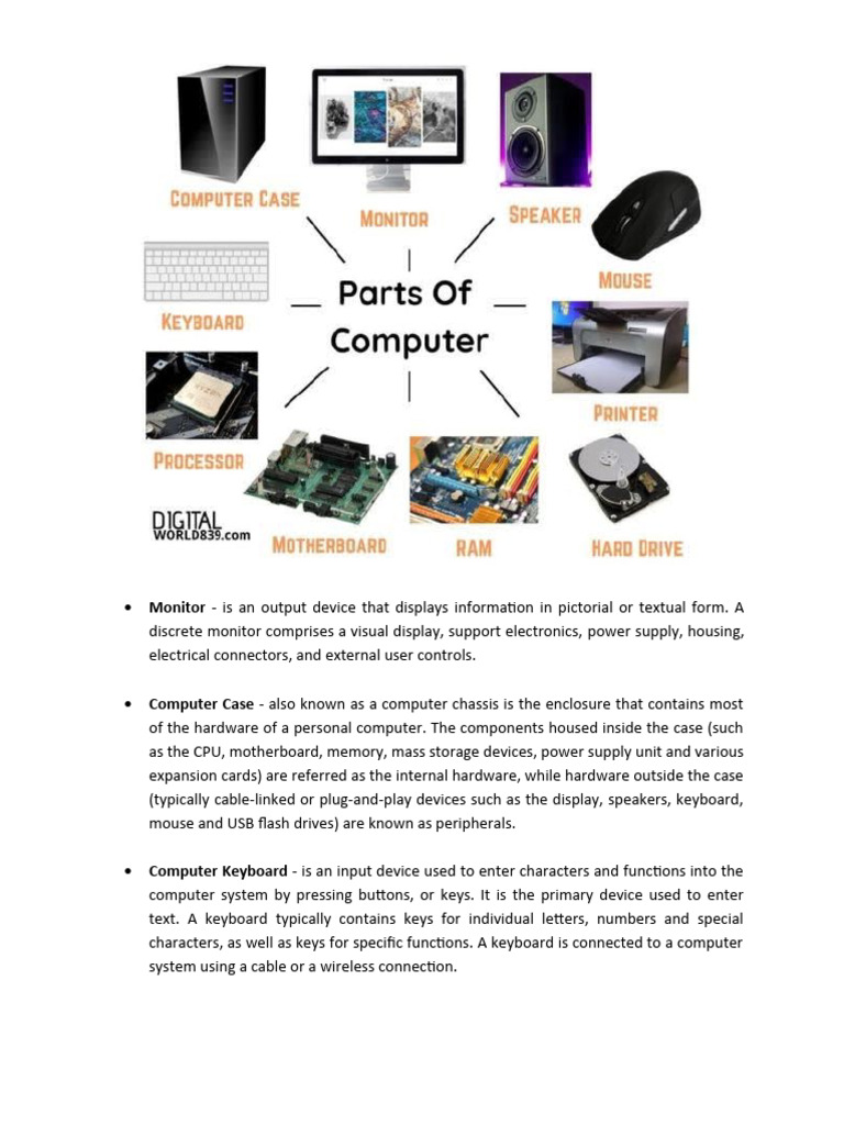 Parts of Computer and Meaning | PDF | Computer Hardware | Personal ...