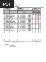 GRADE 3 LAPG Examinees Descriptive Questionnaire | PDF | Schools ...
