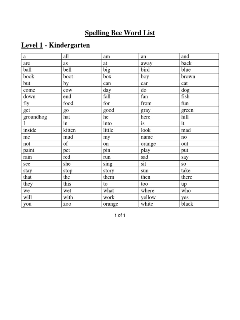 School Spelling Bee Word List