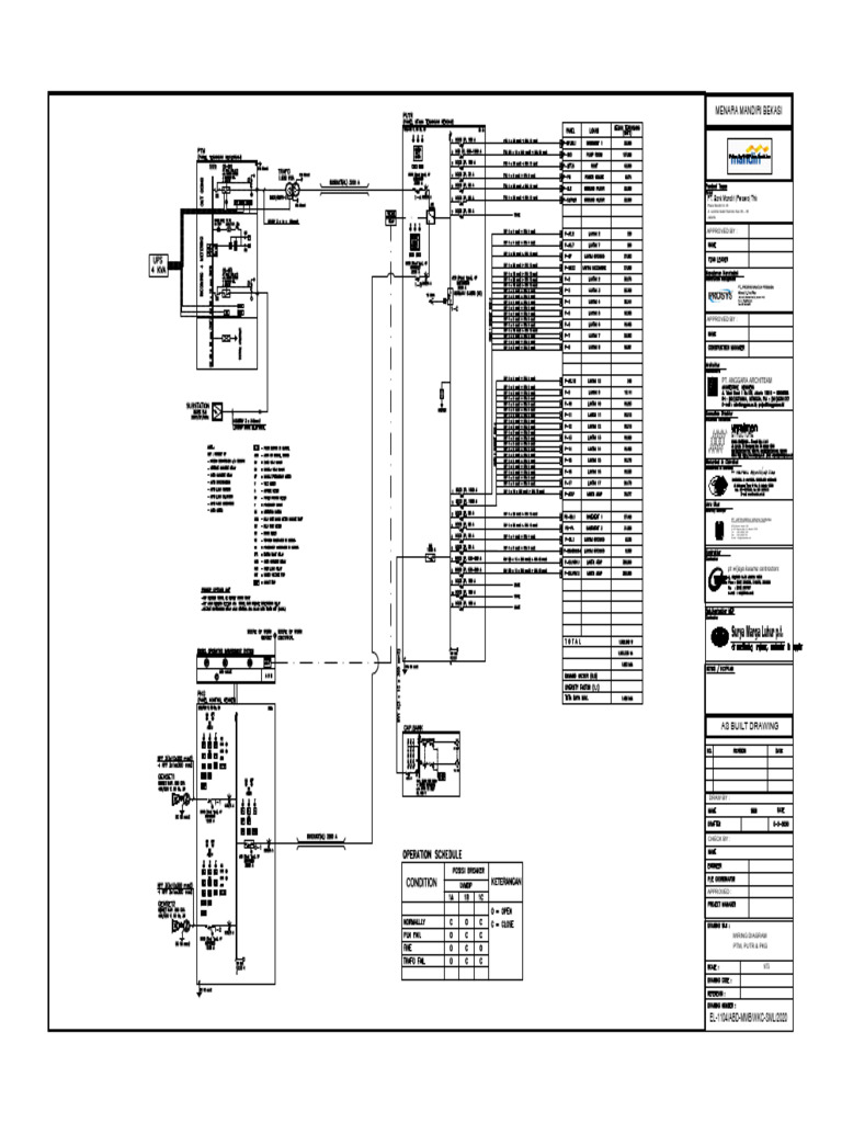 PTM, PUTR & PKG Wiring Diagram | PDF