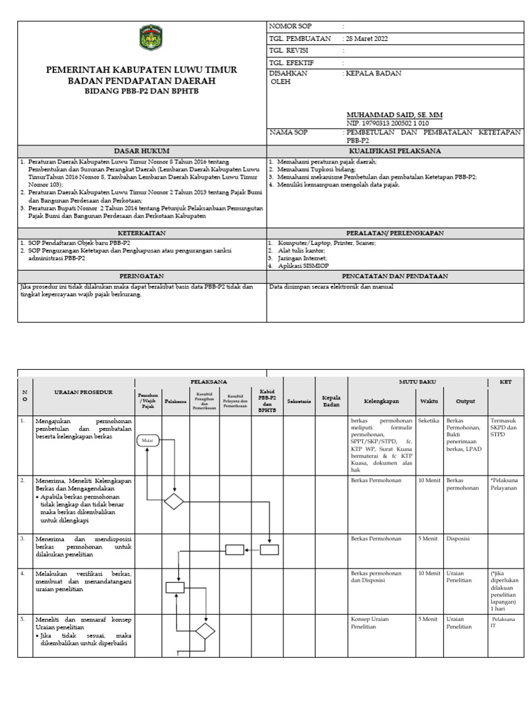 Sop Pembetulan Pbbp-p2 | PDF