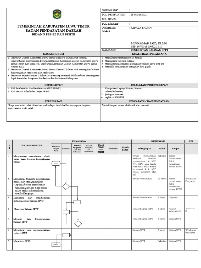 Sop Permintaan Salinan SPPT | PDF