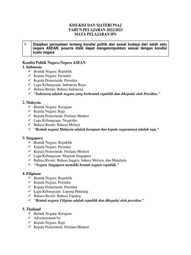 Kisi-Kisi - Materi IPS | PDF