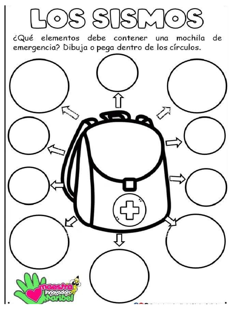 Mochila de Emergencia | PDF Mochila de Emergencia | PDF