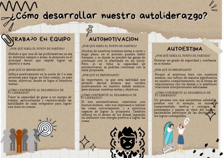 Claves para Desarrollar Autoliderazgo | PDF | Liderazgo | Autoestima