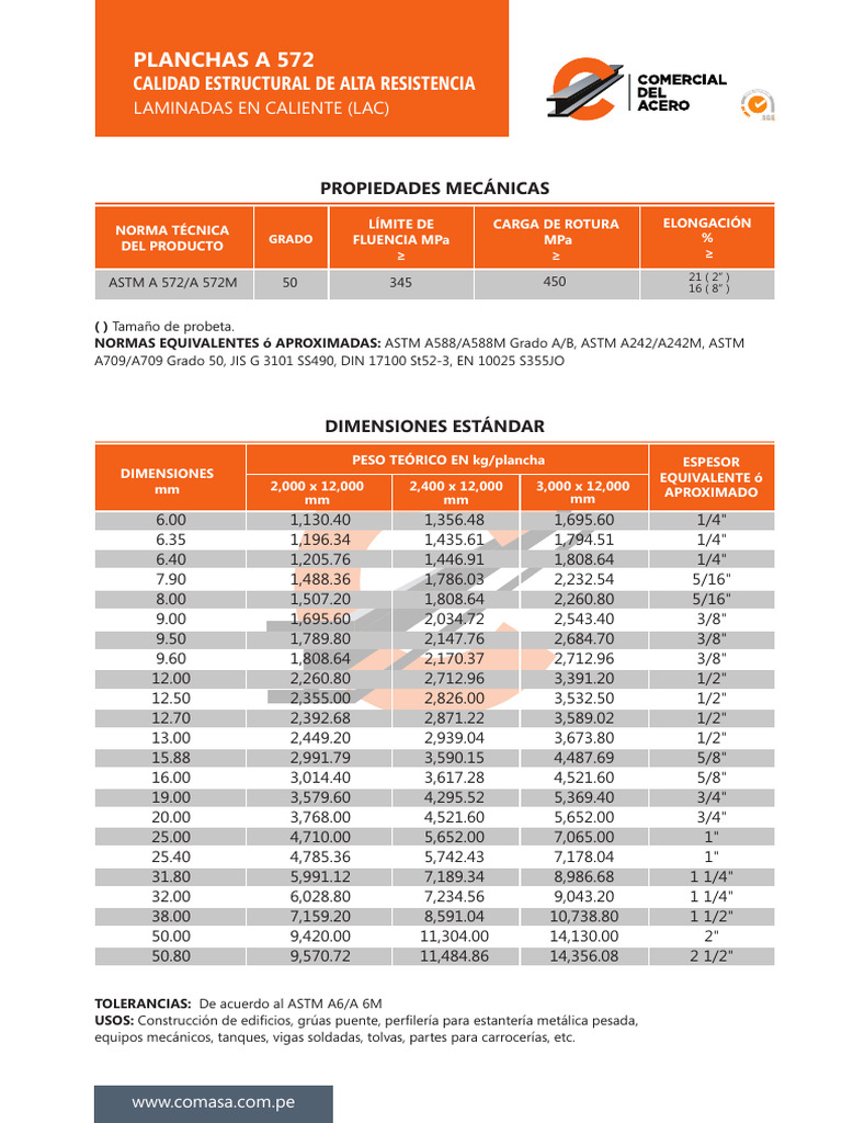 Catalogo Comasa Planchas A 572 Calidad Estructural de Alta Resistencia (LAC) | PDF