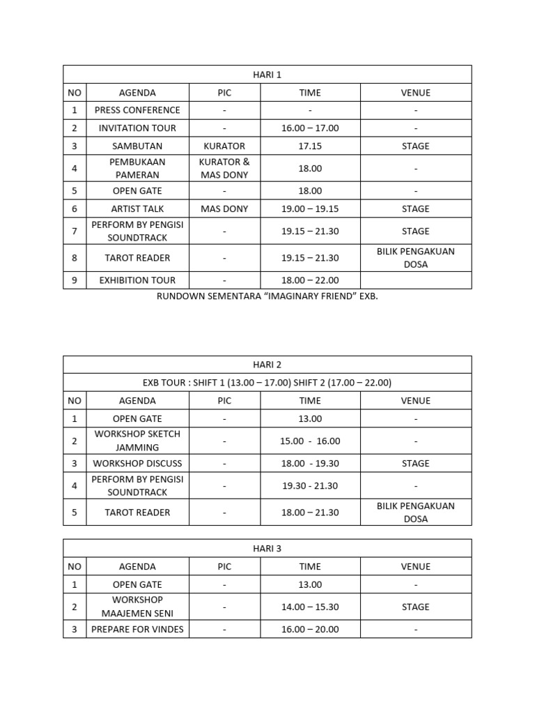 Rundown If Exb. | PDF