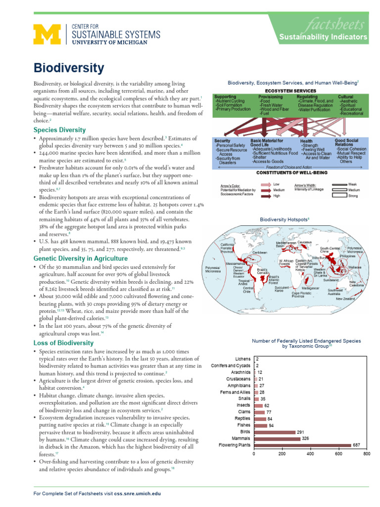 Biodiversity | PDF | Biodiversity | Conservation Biology