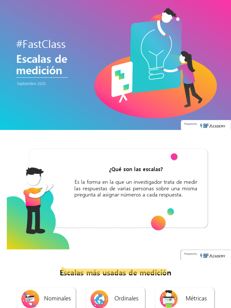 Fast Class Escalas | PDF | Nivel de medida | Escala Likert