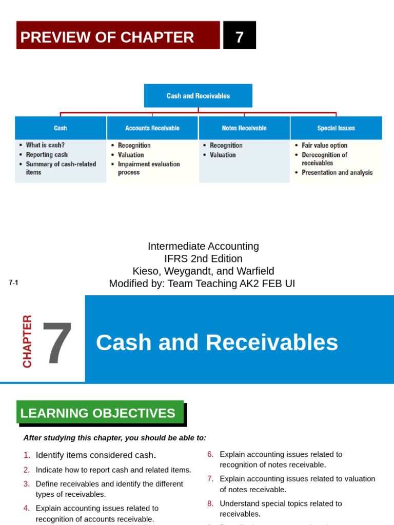 1 Session 2 - Cash, Receivables, PSAK 71 | PDF | Debits And Credits | Cash