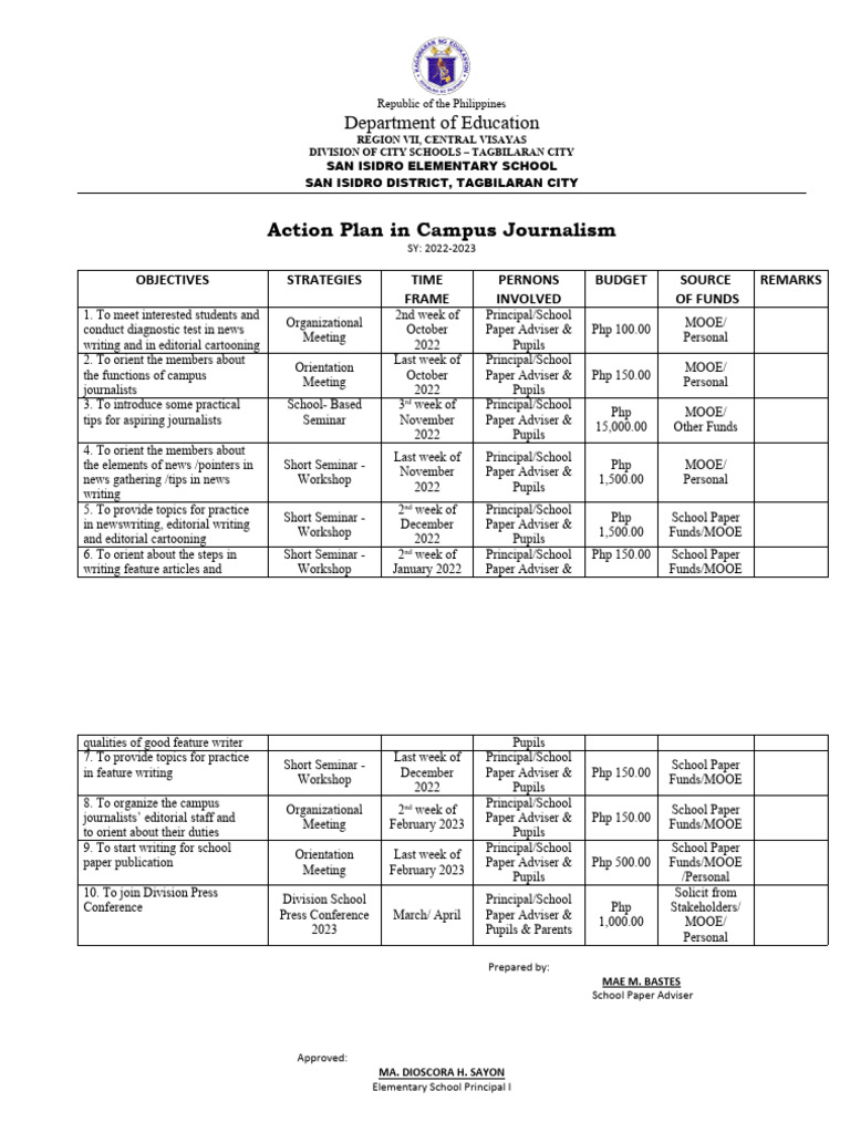 Action Plan in Campus Journalism 2022-2023 | PDF