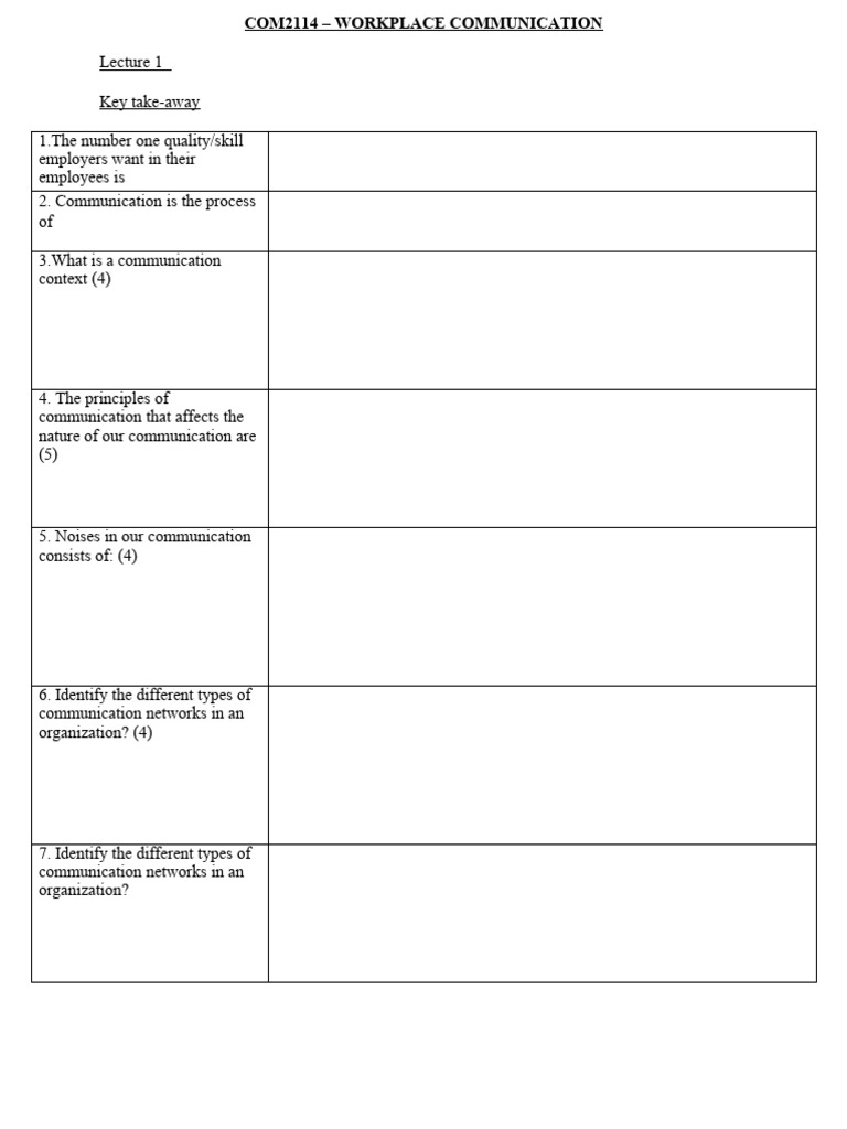 Workplace Communication Essentials | PDF | Nonverbal Communication ...