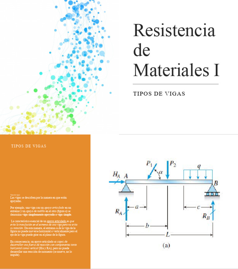 Resistencia de Materiales I - 1 | PDF
