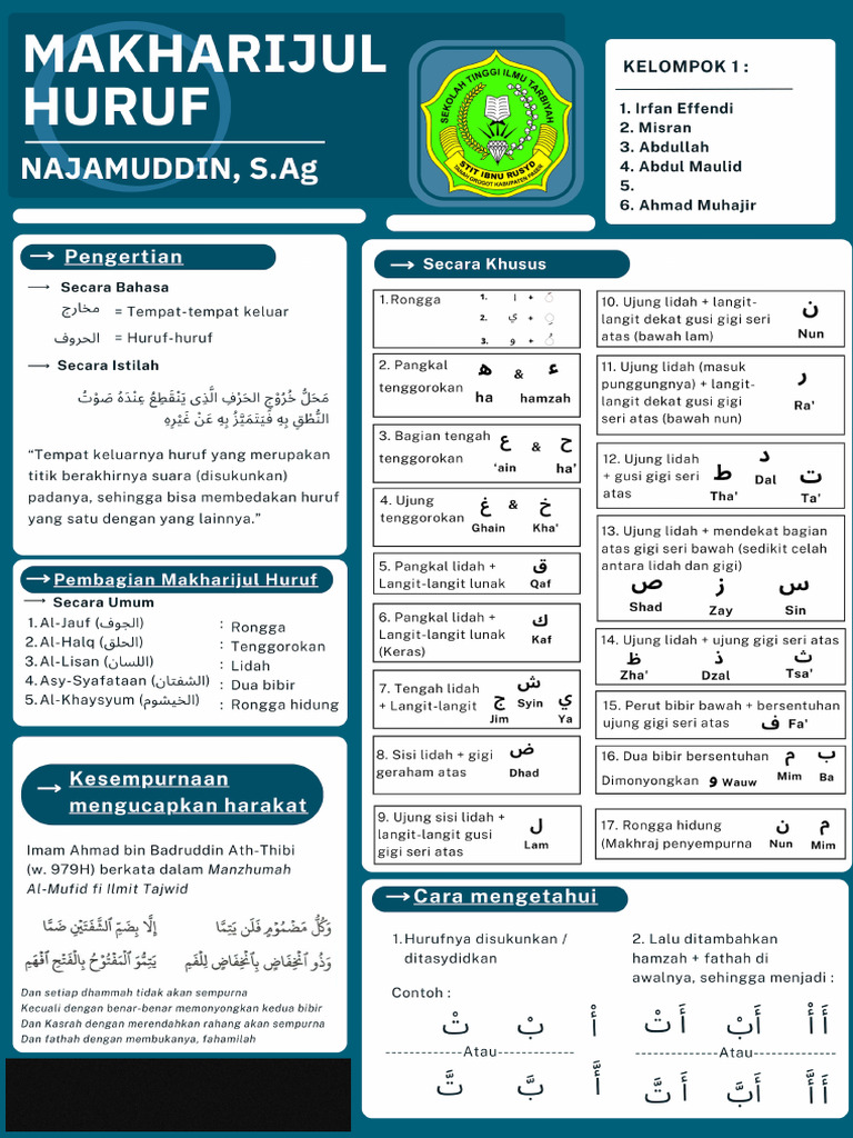 Monokrom Modern CV Marketing Resume | PDF