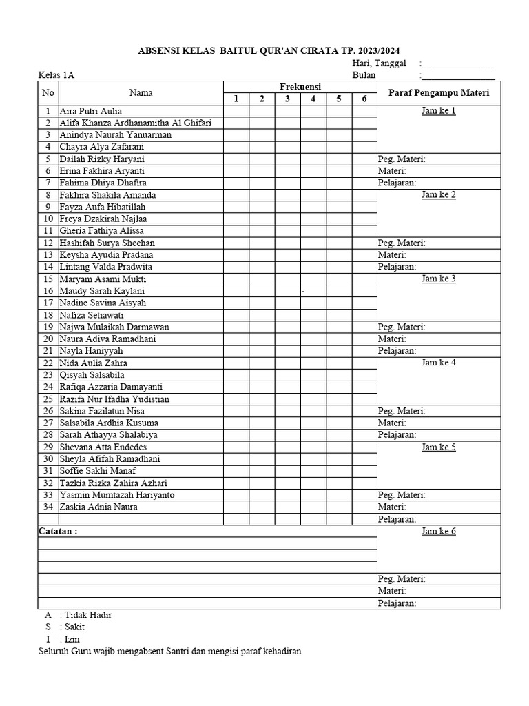 Absent Kelas PI 2023 - 2024 New | PDF