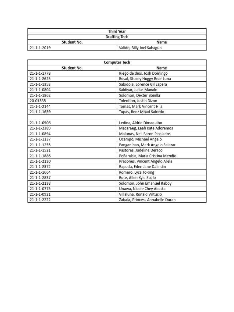 Third Year Section Balancing Sched | PDF