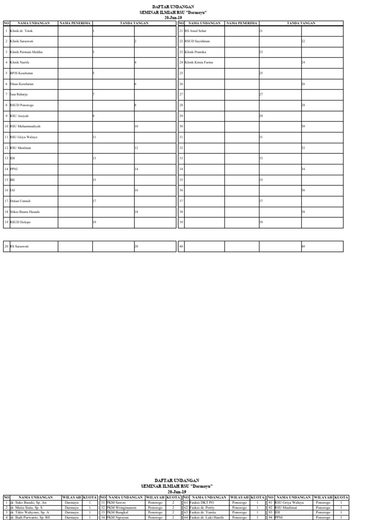 List Undangan 9 Sep 23 Fix | PDF