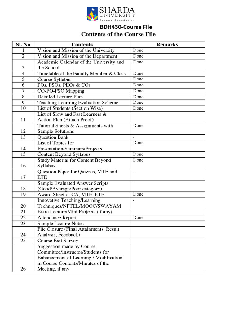 Ipr Course File Pdf Entrepreneurship Innovation